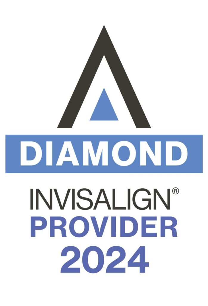 Invisalign Mandibular Advancement for Class II Correction